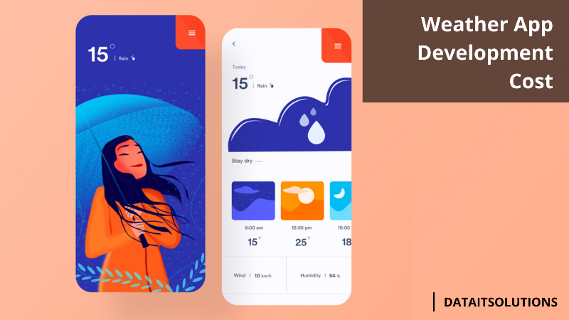 How much does Weather App Development Cost in UAE?