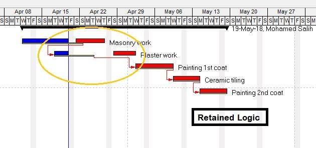 Retained logic Progress override in project scheduling?